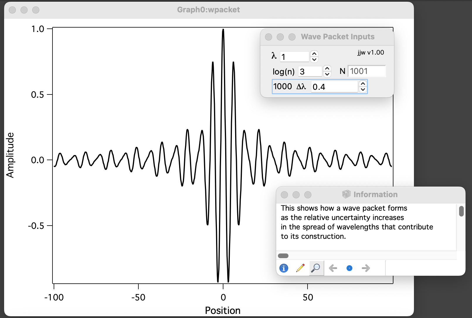 Demo Wave Packet | Igor Pro by WaveMetrics